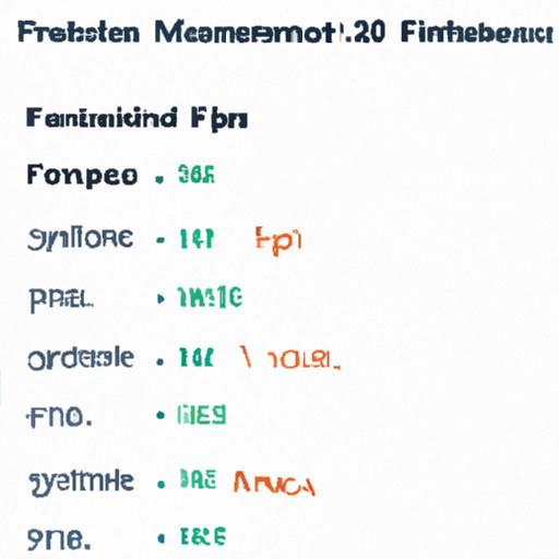 Understanding The Implications Of Firestore Timestamps As Strings