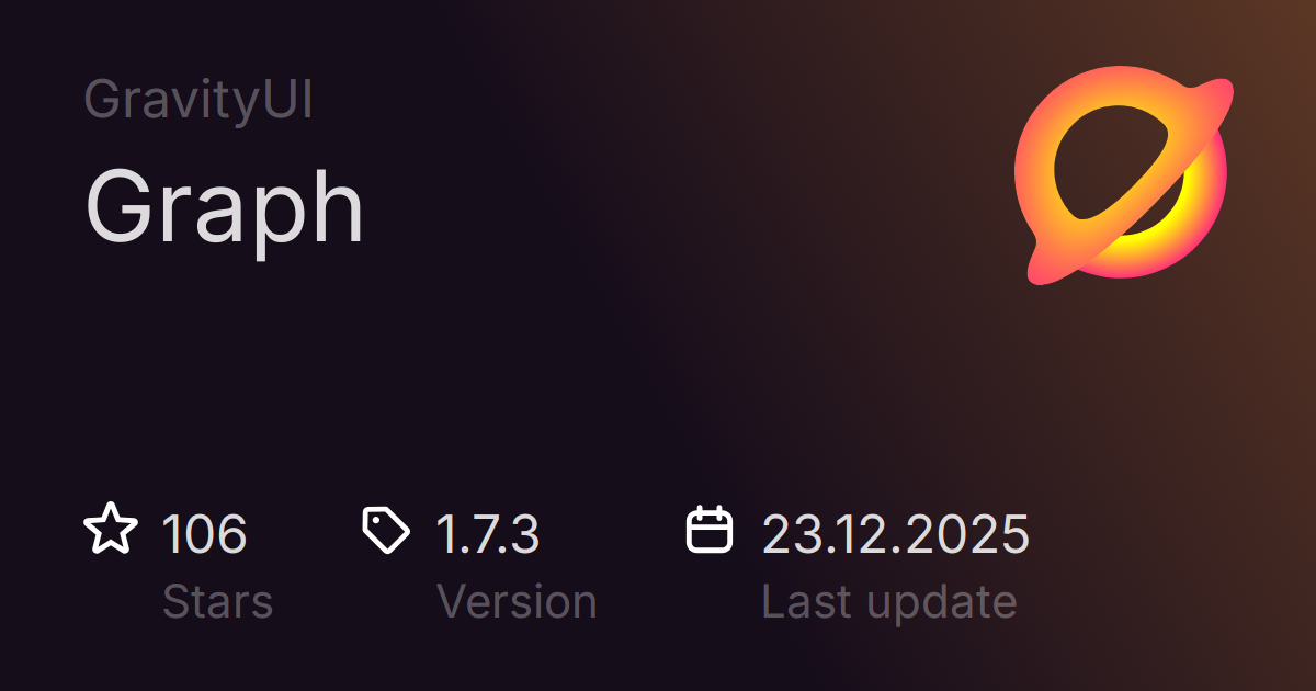 Gravity UI – Graph