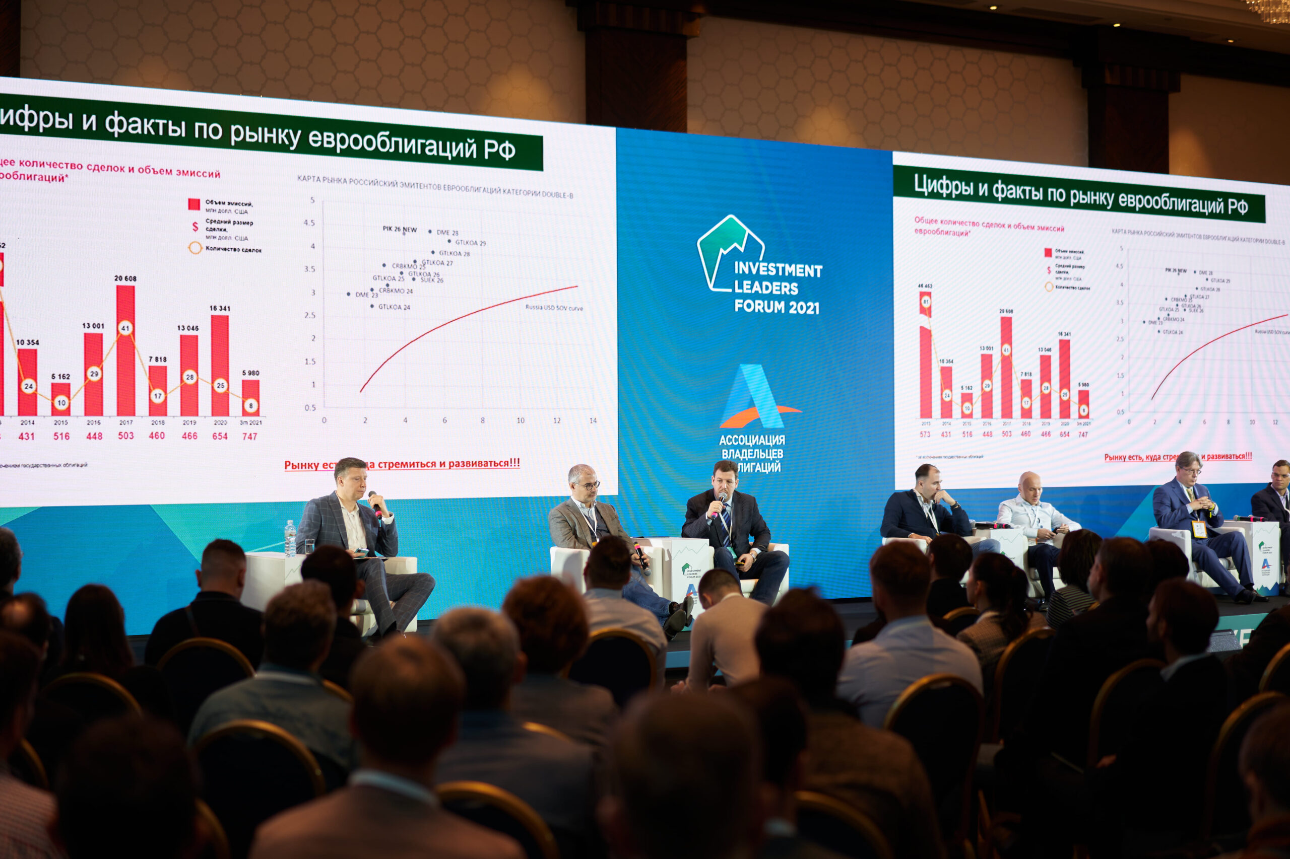 Где водятся возможности: открыта регистрация на Investment Leaders ...