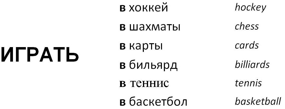PRESENT TENSE OF THE 1st CONJUGATION VERBS | Интерактивный учебник ...