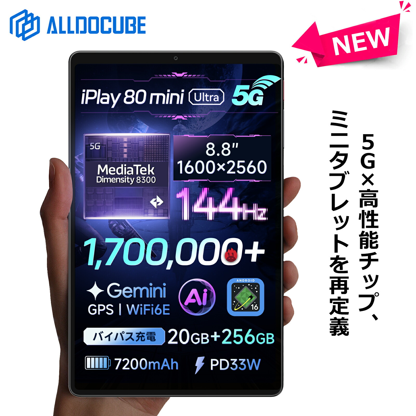 Анонс Alldocube iPlay 80 mini Ultra: шустрый компактный планшет с 5G ...