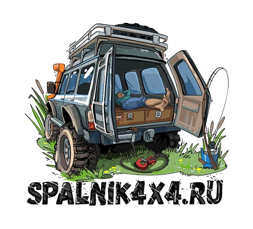 Контактные данные